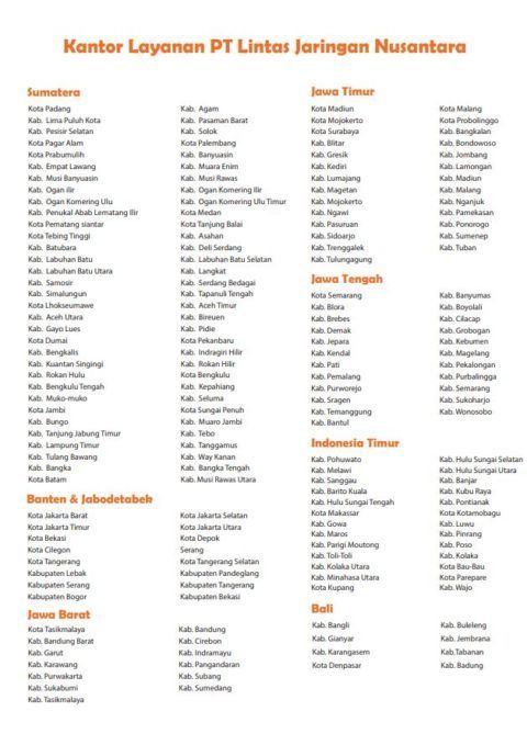 subnet - PT. Lintas Jaringan Nusantara